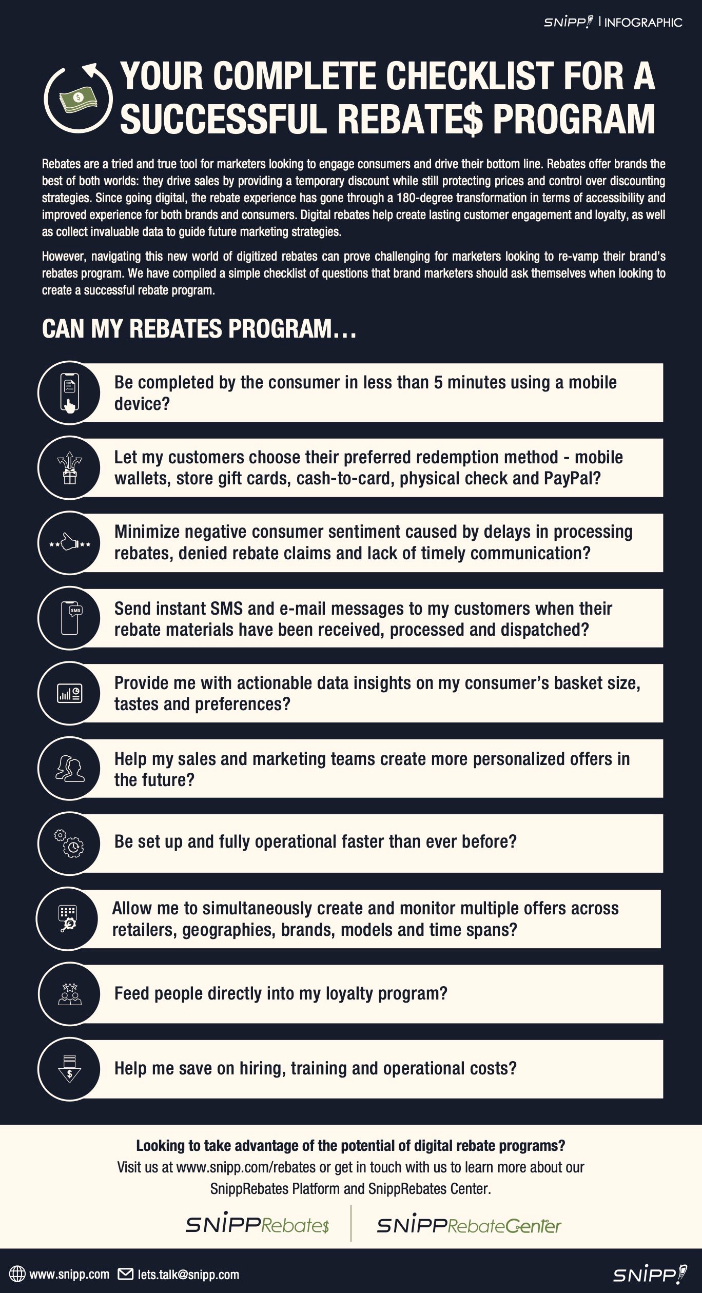 The Complete Digital Rebate Guide and Checklist